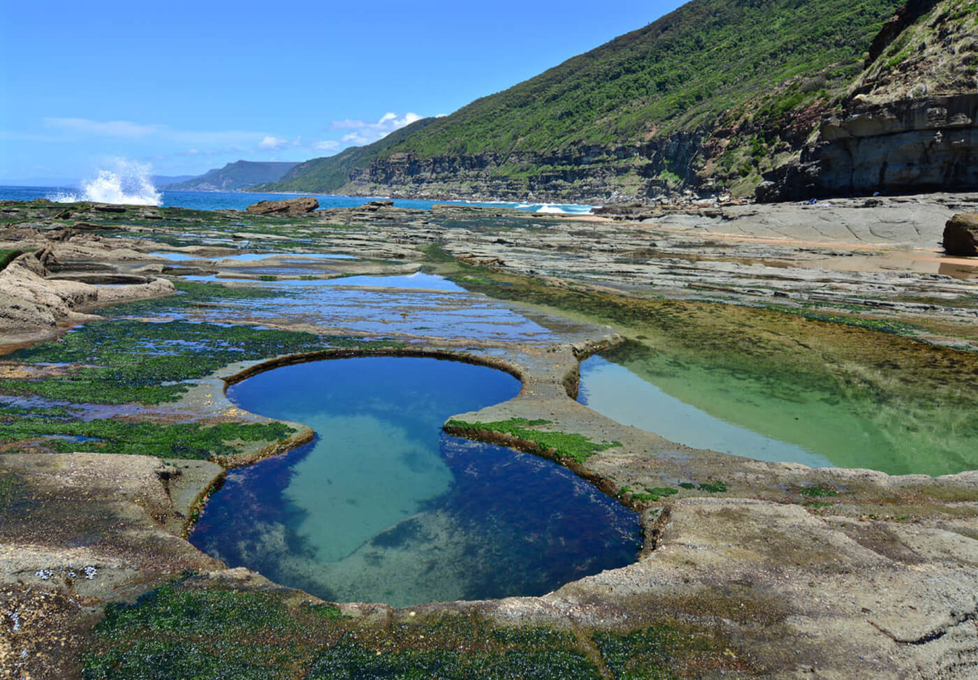 Figure 8 Pools - Hika Trail